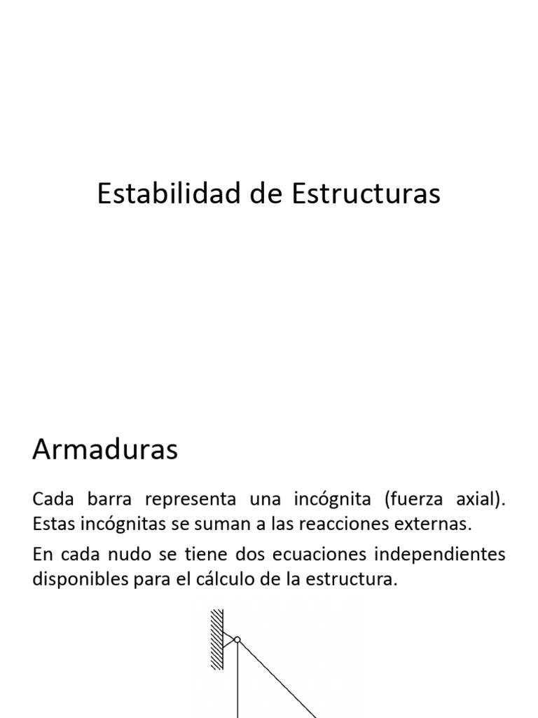 Estabilidad de Estructuras | PDF | Braguero | Ingeniería mecánica