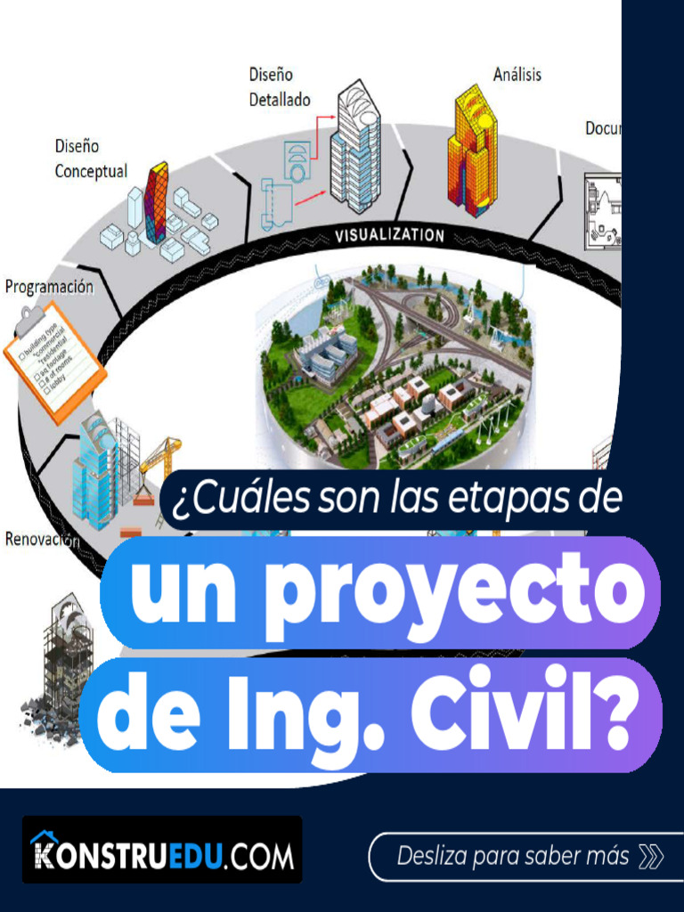 Etapas de un Proyecto de Ingeniería Civil | PDF | Negocios