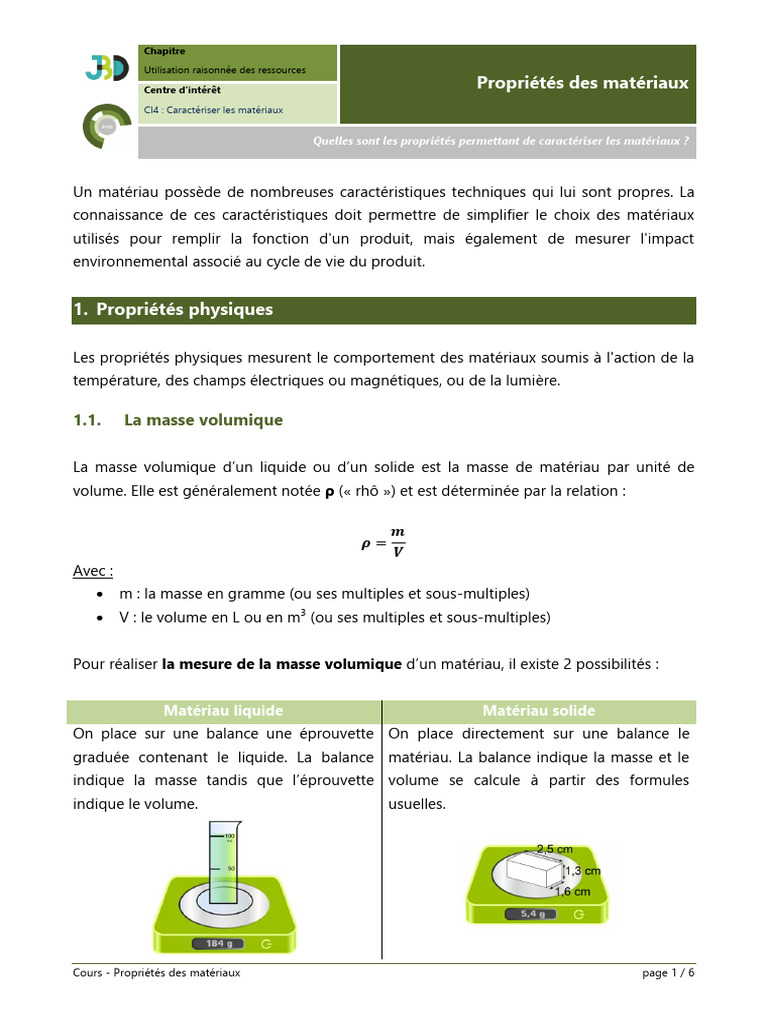 07 Cours Proprietes Des Materiaux 1 | PDF | Flottabilité | Physique ...