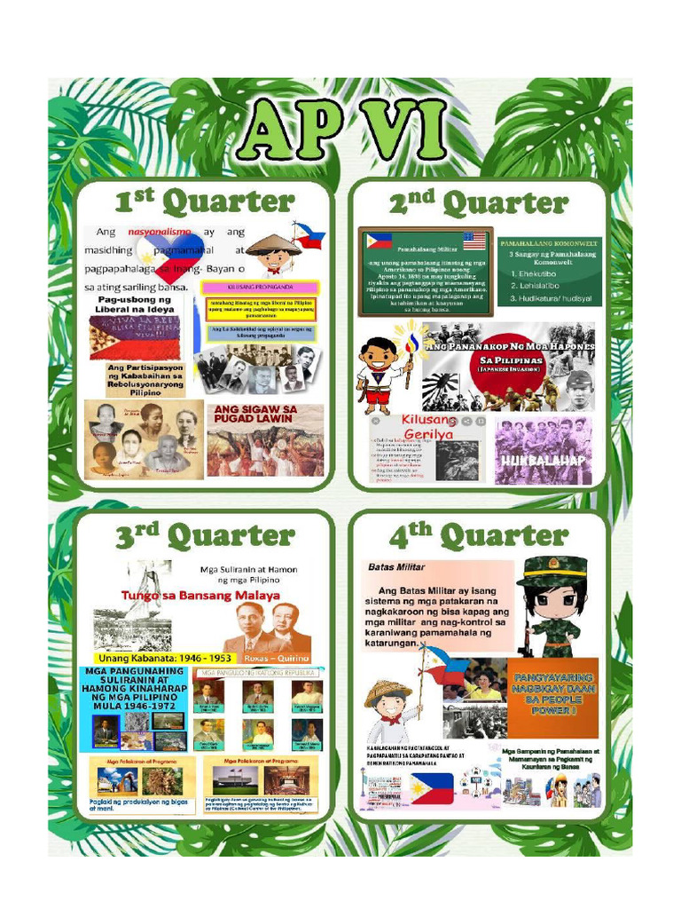 Bulletin Display q1 | PDF