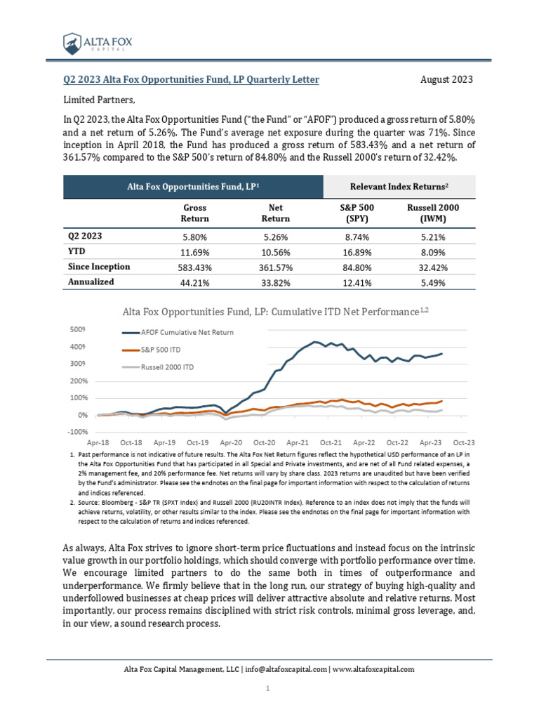 Q2+2023+Alta+Fox+Capital+Quarterly+Letter | PDF | Stock Market Index | Investing