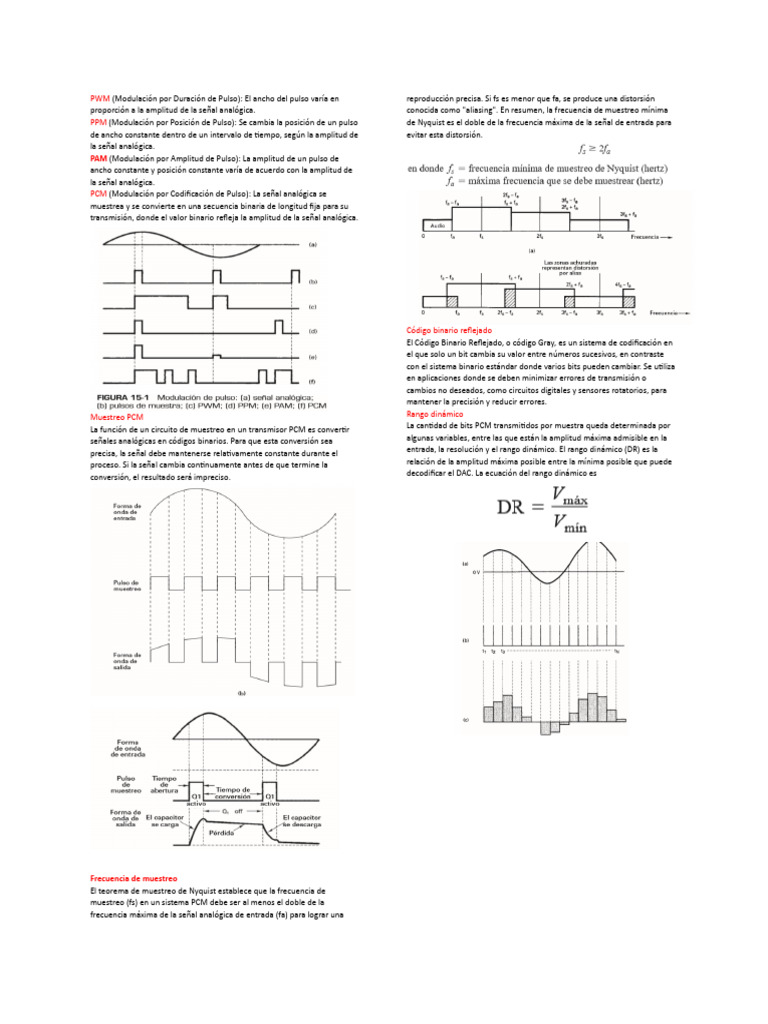 PWM PPM | PDF
