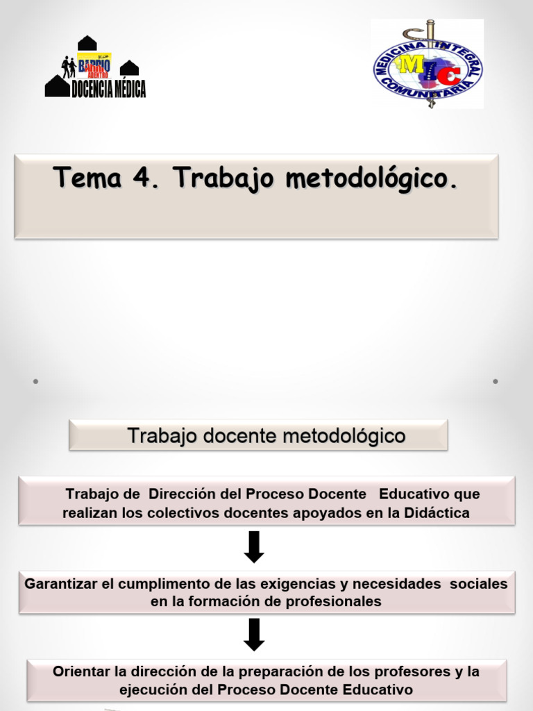 Tema 4.3. Trab Metodológico. | PDF | Maestros | Evaluación