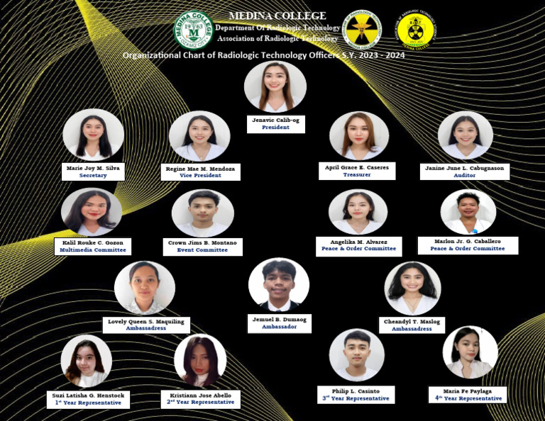 Radiologic Tech Officers 2023-2024 | PDF