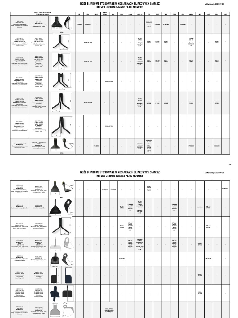 Wykaz noży bijakowych - Types of flail knives - Arten von ...