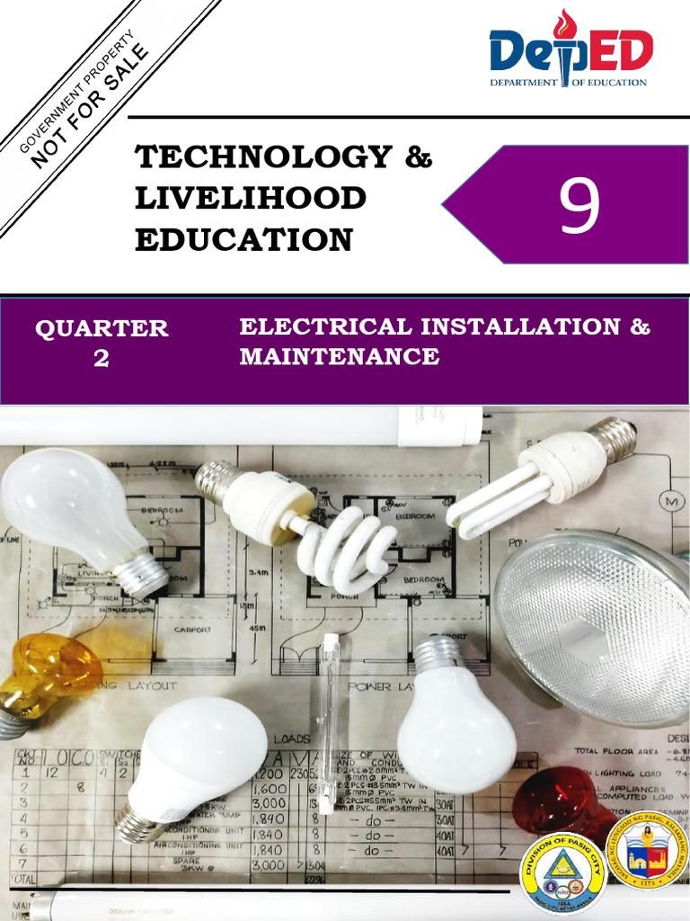 Tle Eim9 Q2 M 1 | PDF