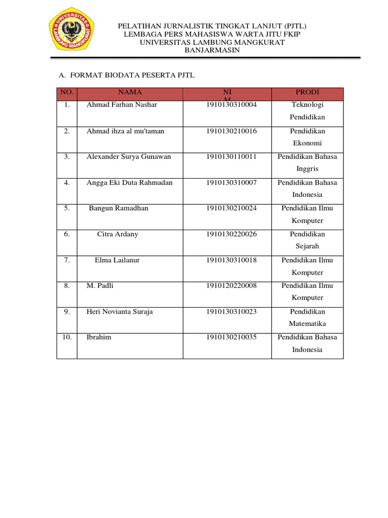 Uas Tugas Borang M.mahbub Ihza M. | PDF