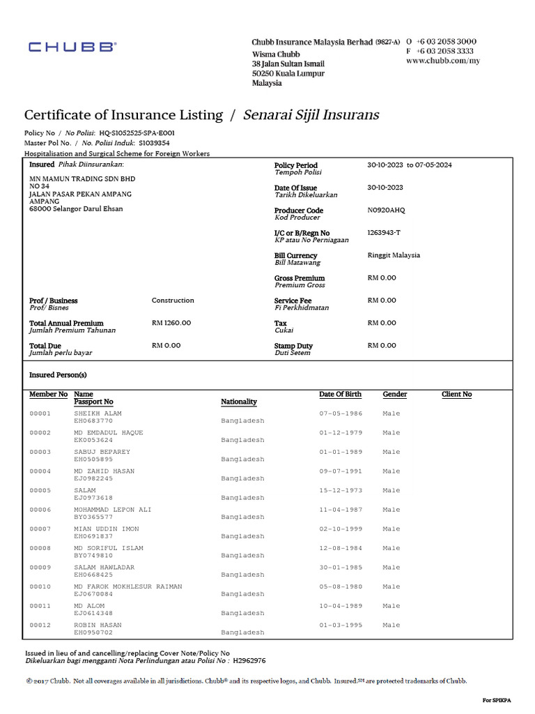Certificate of Insurance Listing / Senarai Sijil Insurans: For Spikpa ...