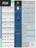 Mellophone Fingering Chart For Mellophone Instrument | PDF