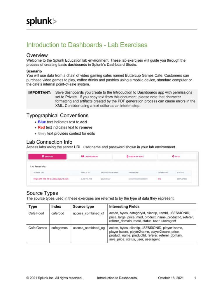 Splunk Lab - Intro To Dashboards | PDF | Icon (Computing) | Coffeehouse