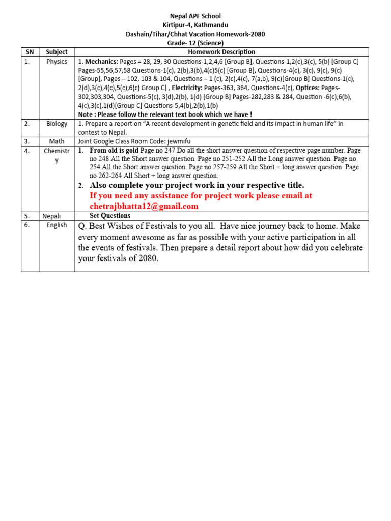 Class 12 Science | PDF