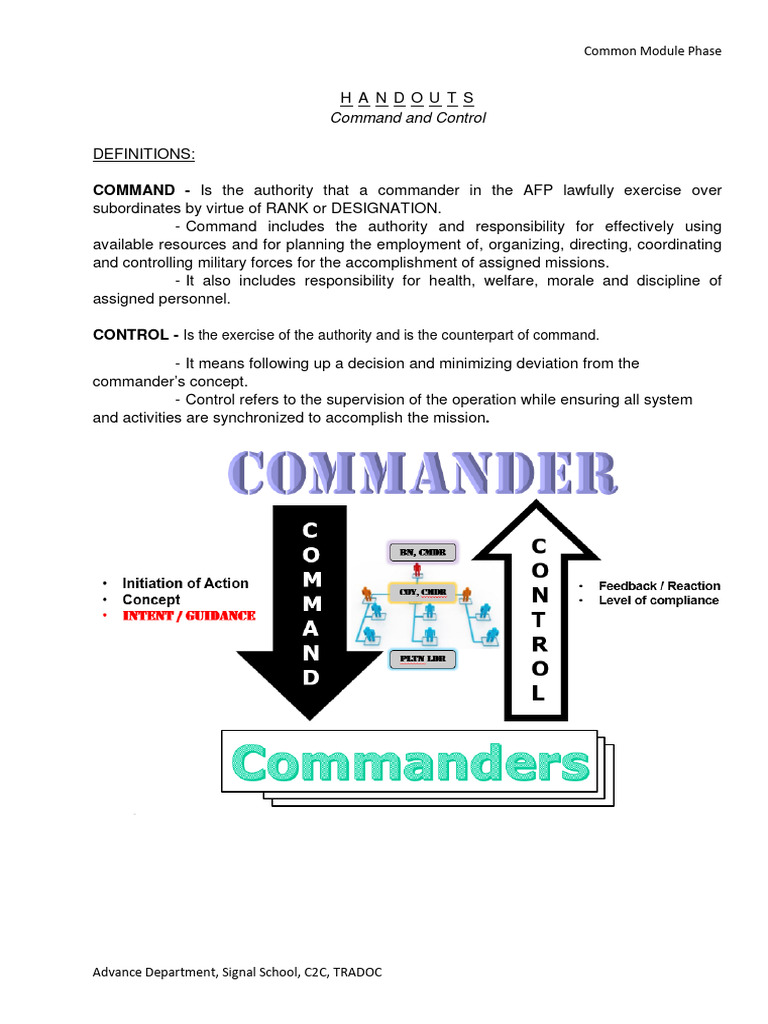 HO Command and Control | PDF