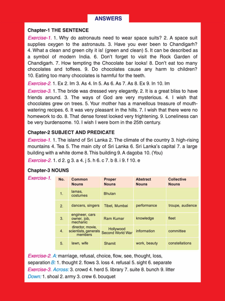 Answers English Grammar | PDF | Grammatical Gender | Grammatical Tense