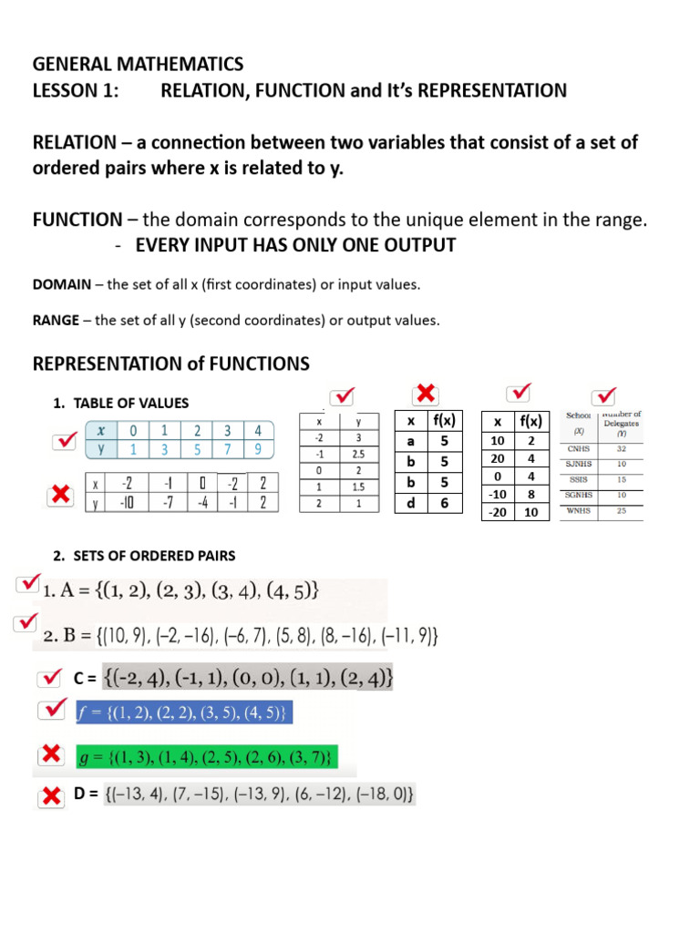GenMath Lesson1 FUNCTION | PDF GenMath Lesson1 FUNCTION | PDF