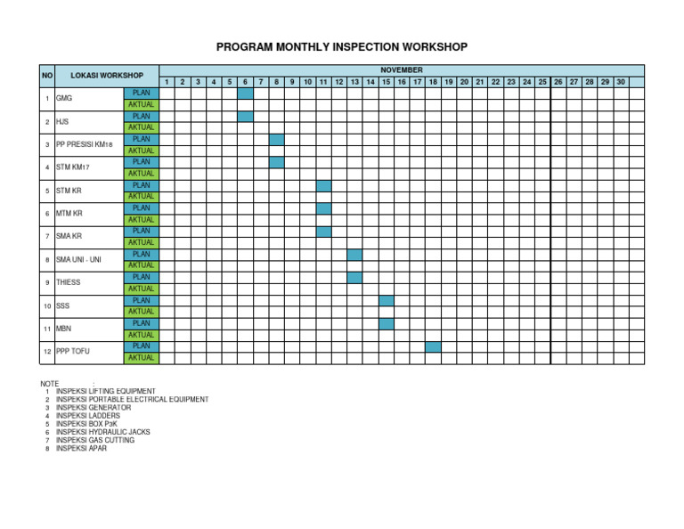 Program Inspeksi Bulanan Workshop November | PDF