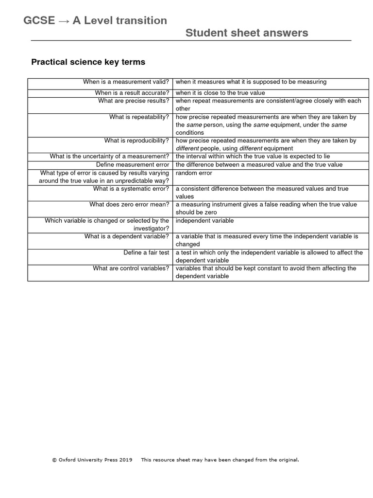 GCSE To A Level and IB Transition Work ANSWERS | PDF | Observational ...