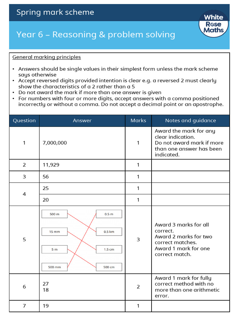 Year 6 Reasoning Spring Mark Scheme | PDF | Comma | Arithmetic