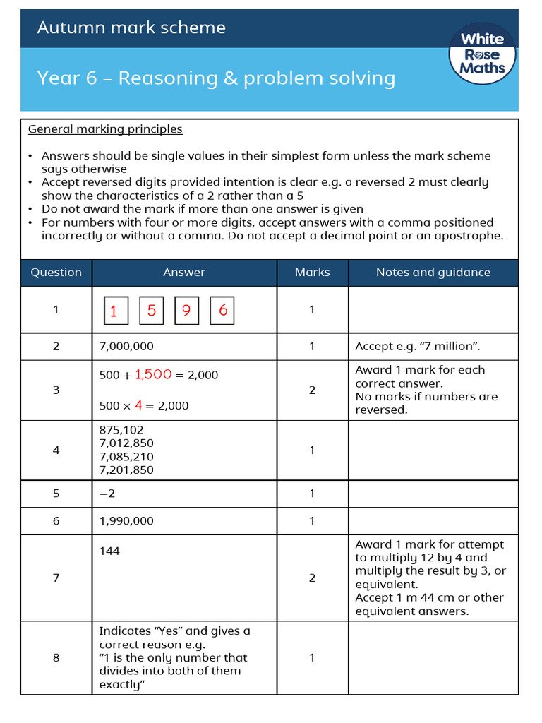 Year 6 Mathematics 2022 Autumn White Rose Reasoning Problem Solving Paper 2 Marking Scheme | PDF ...