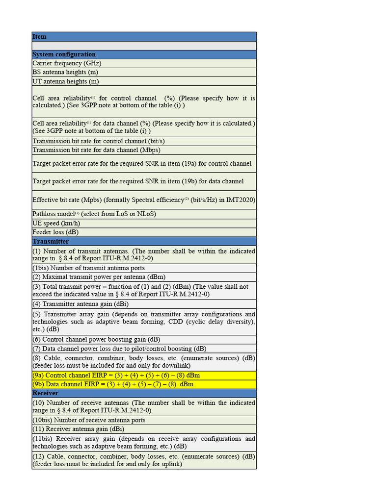 Update Link Budget Template v001 Eric | PDF | Decibel | Antenna (Radio)