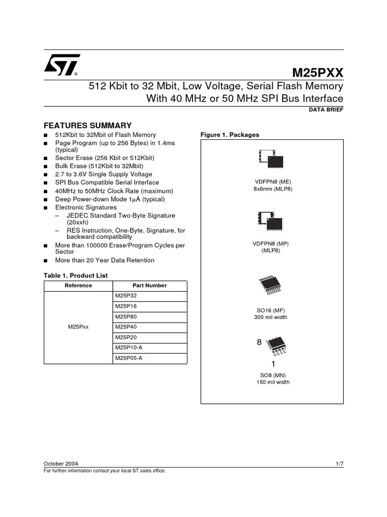 M25P40 Datasheet | PDF
