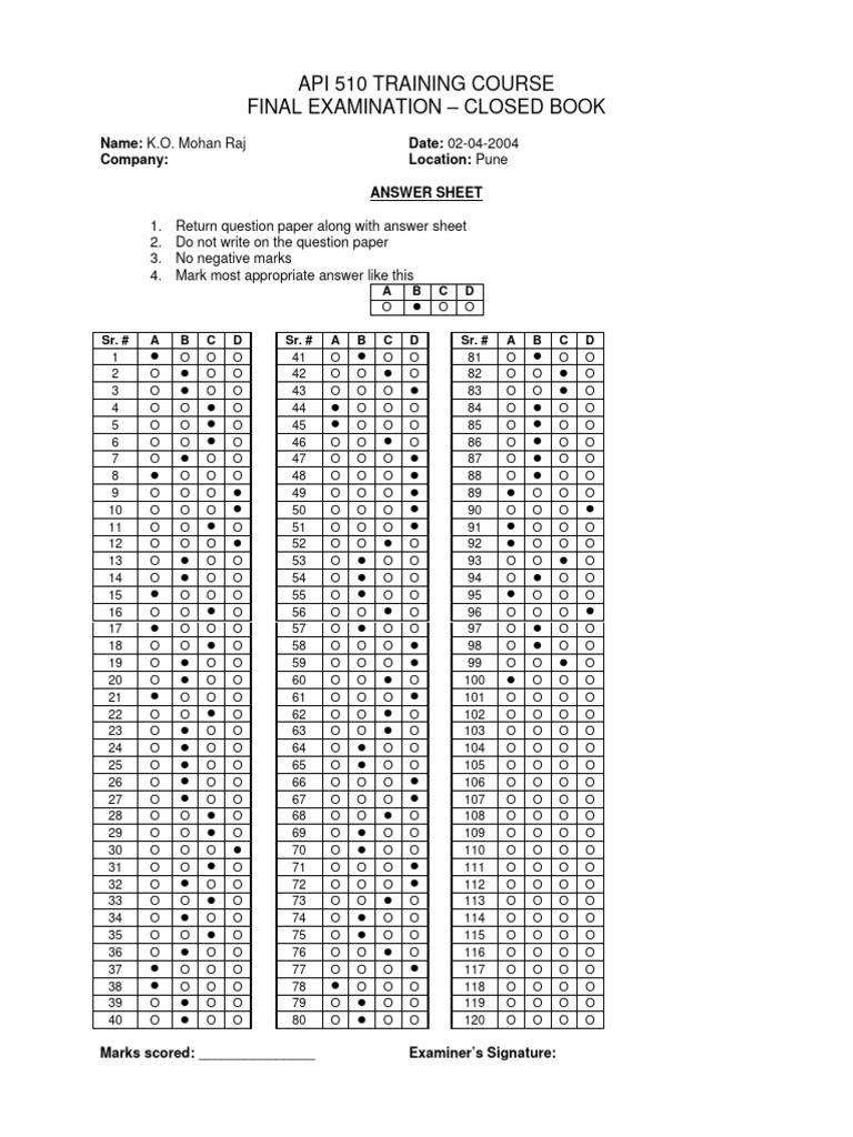 API 510 Exam Answer Sheet | PDF