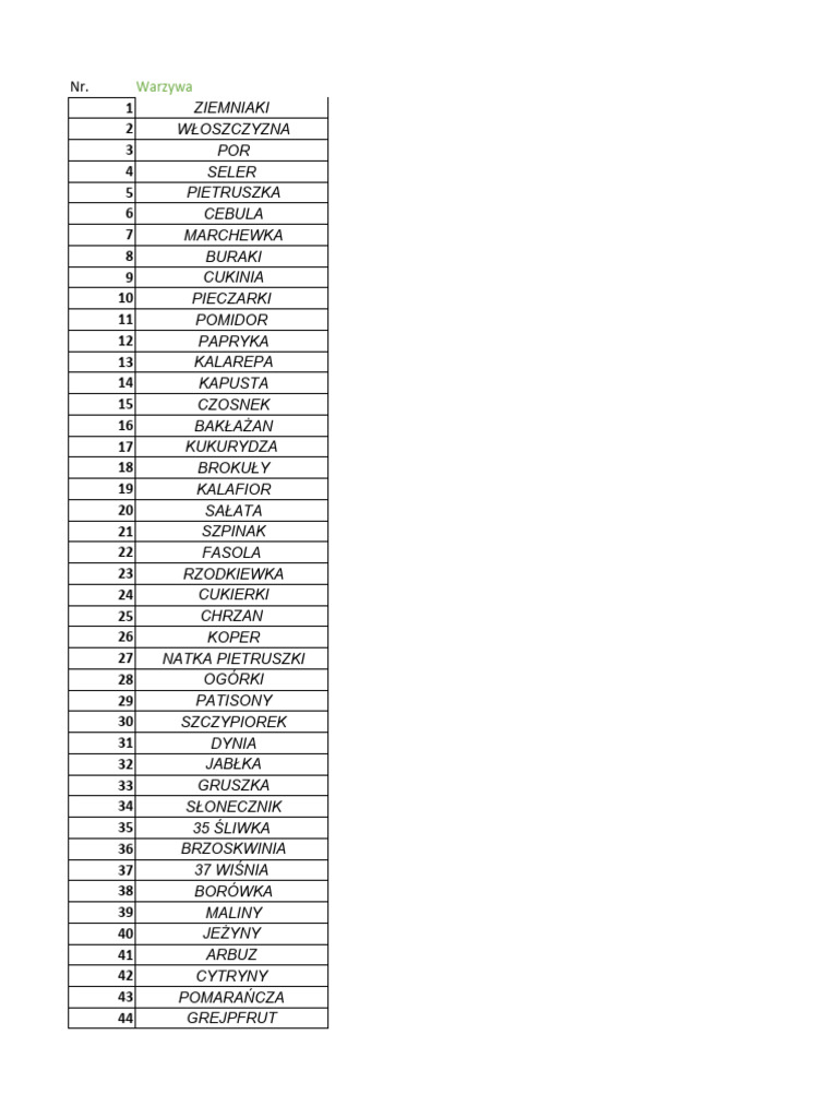Lista Warzyw | PDF