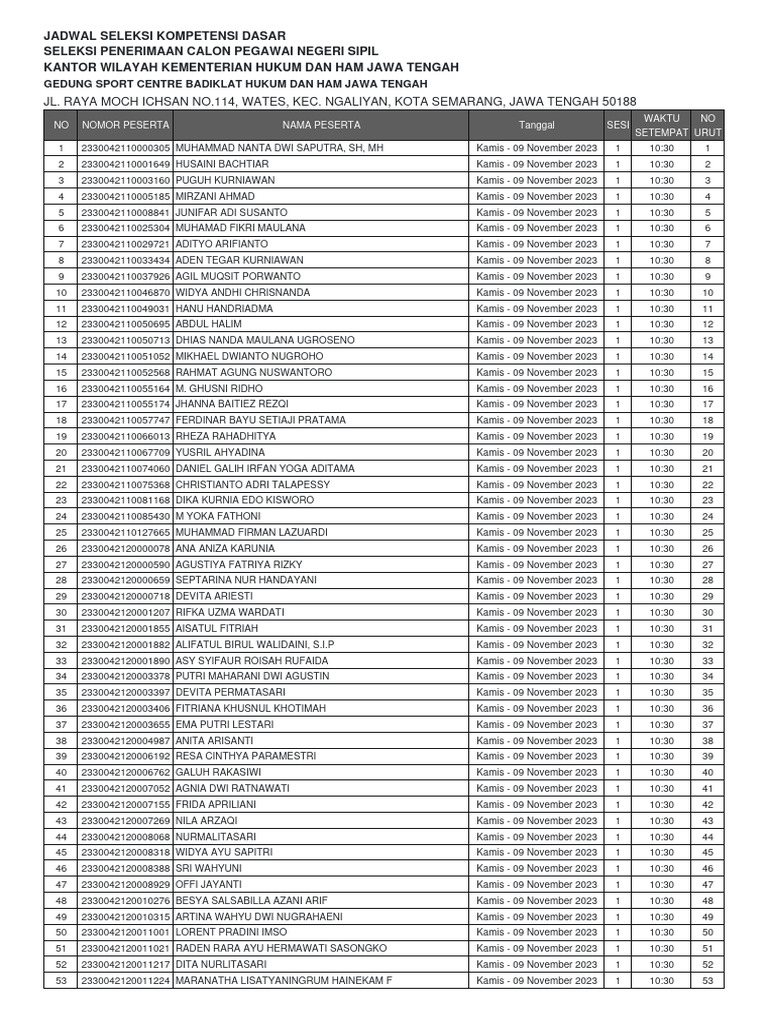 Jateng Jadwal SKD | PDF