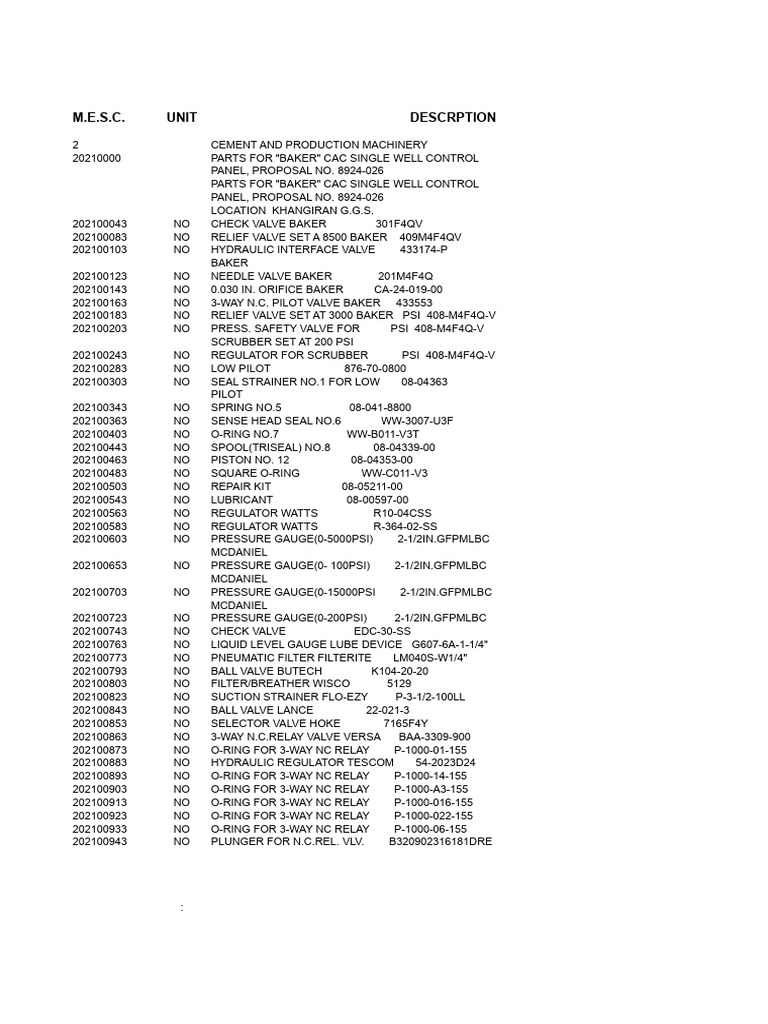 Toaz - Info Mesc Code Number PR | PDF