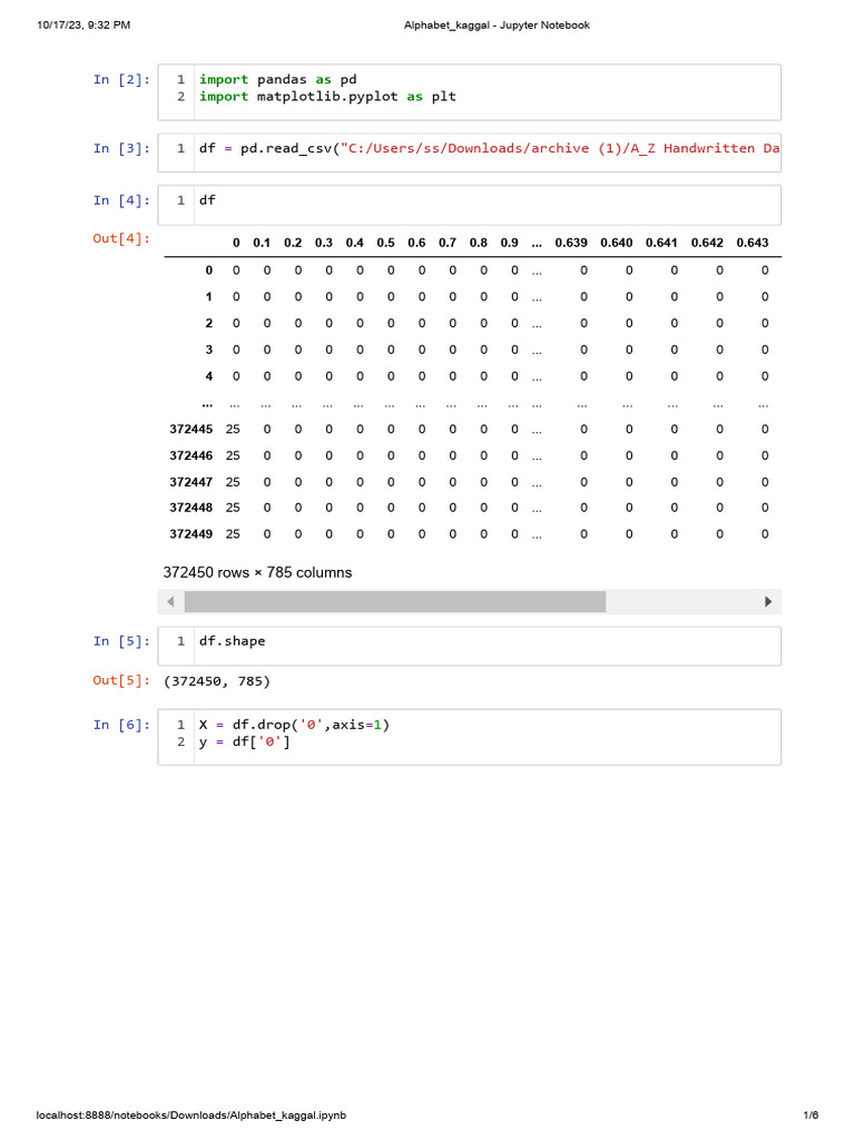 Alphabet - Kaggal - Jupyter Notebook | Download Free PDF | Computing | Computer Programming