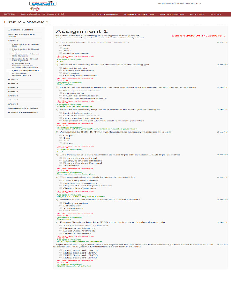 Smart Grid Assignment 1 | PDF
