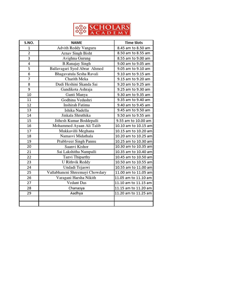 PTM Time Slots Schedule | PDF