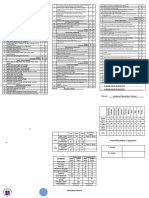 Eccd FINAL BOOKLET | PDF | Psychological Concepts | Childhood