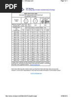 Metric Bolt Torque Table NM - CNCexpo | PDF | Screw | Metalworking