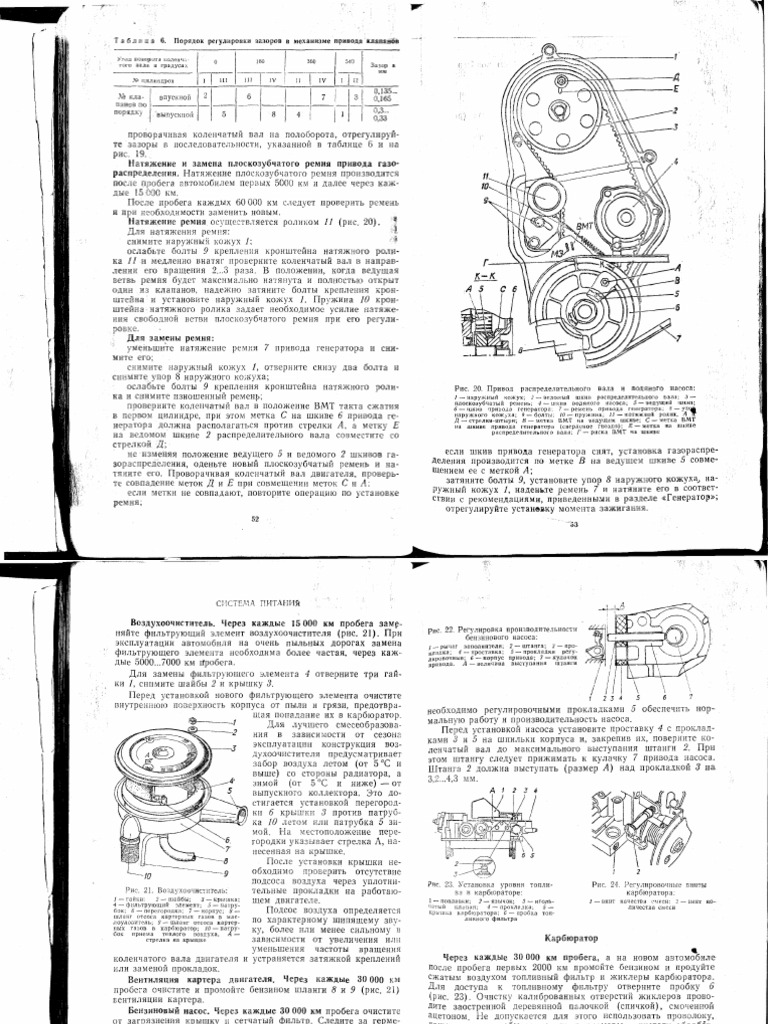 Tavriya Avtozaz Sheynin (01 73) (27 34) | PDF