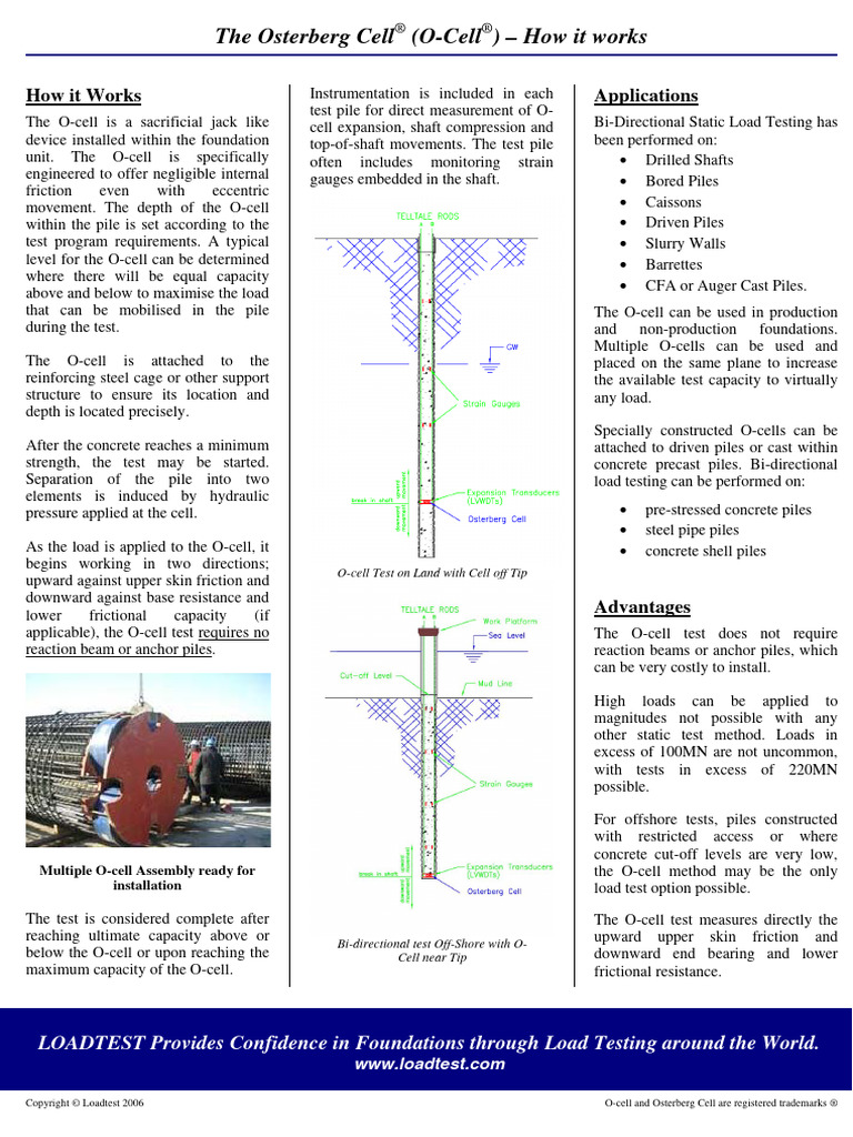 O-Cell Testing How It Works | PDF | Deep Foundation | Civil Engineering