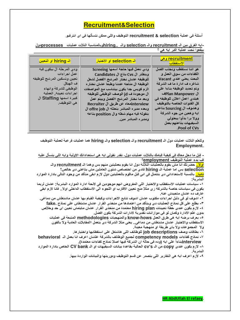 Recruitment and Selection Processes Explained | PDF