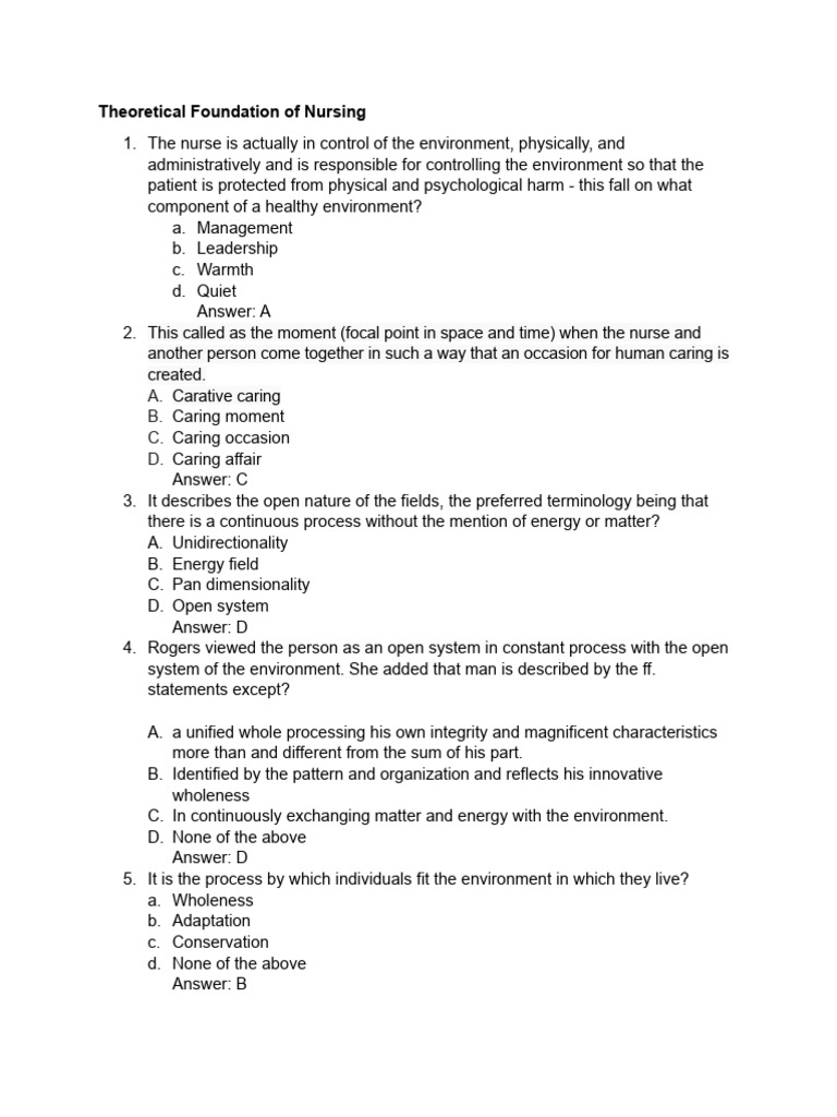 Theoretical Foundation of Nursing Question Bank | PDF