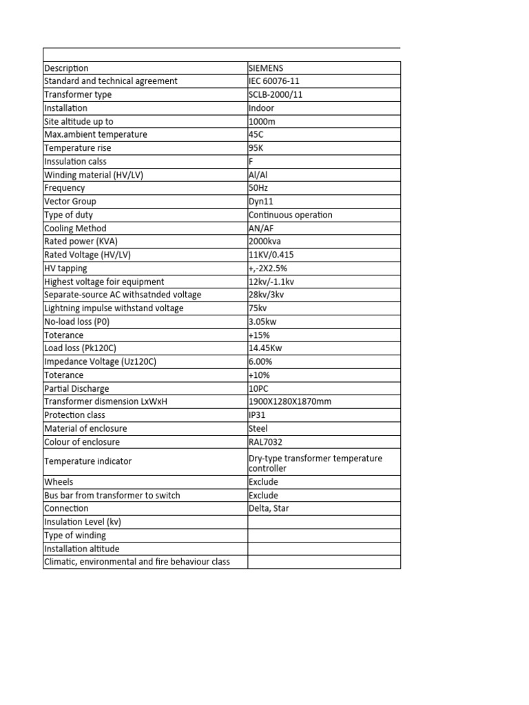 Transformer | PDF | Transformer | Materials Science