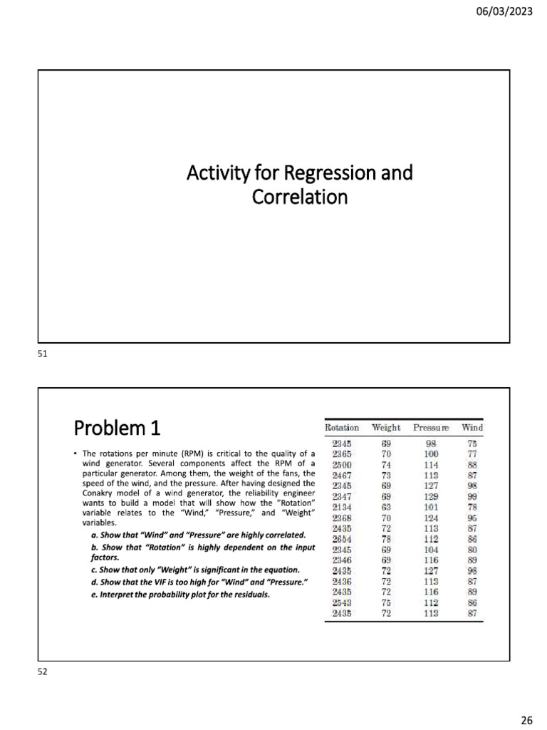 Regression Activity | PDF Regression Activity | PDF
