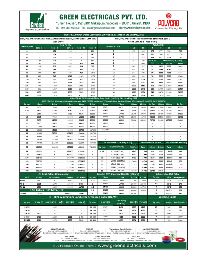 polycab-price-list-may-2022 | PDF