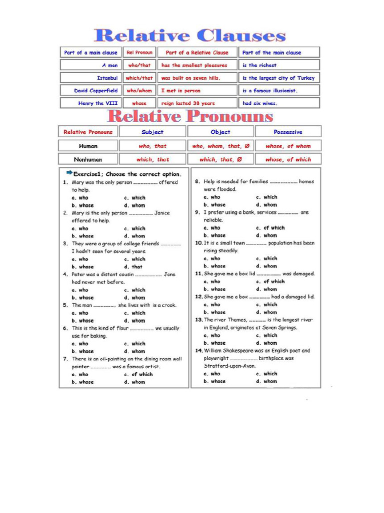 Grammar Relative Pronoun | PDF