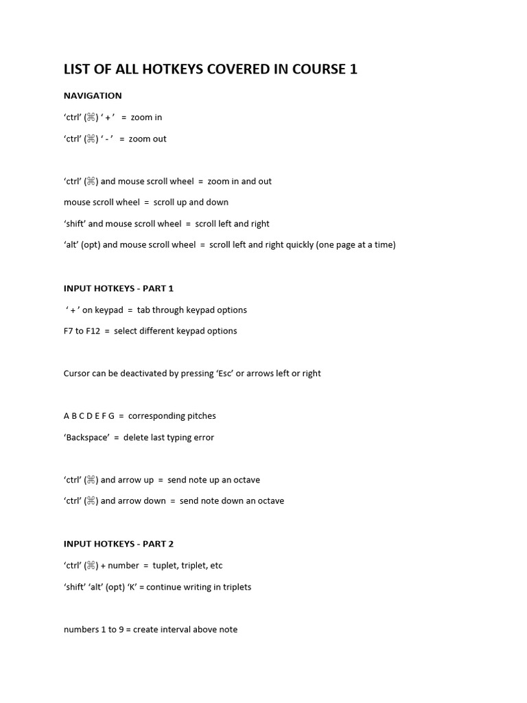 List of All Hotkeys Covered in Take Your Sibelius Skills To The Next Level - Course 1 | PDF ...