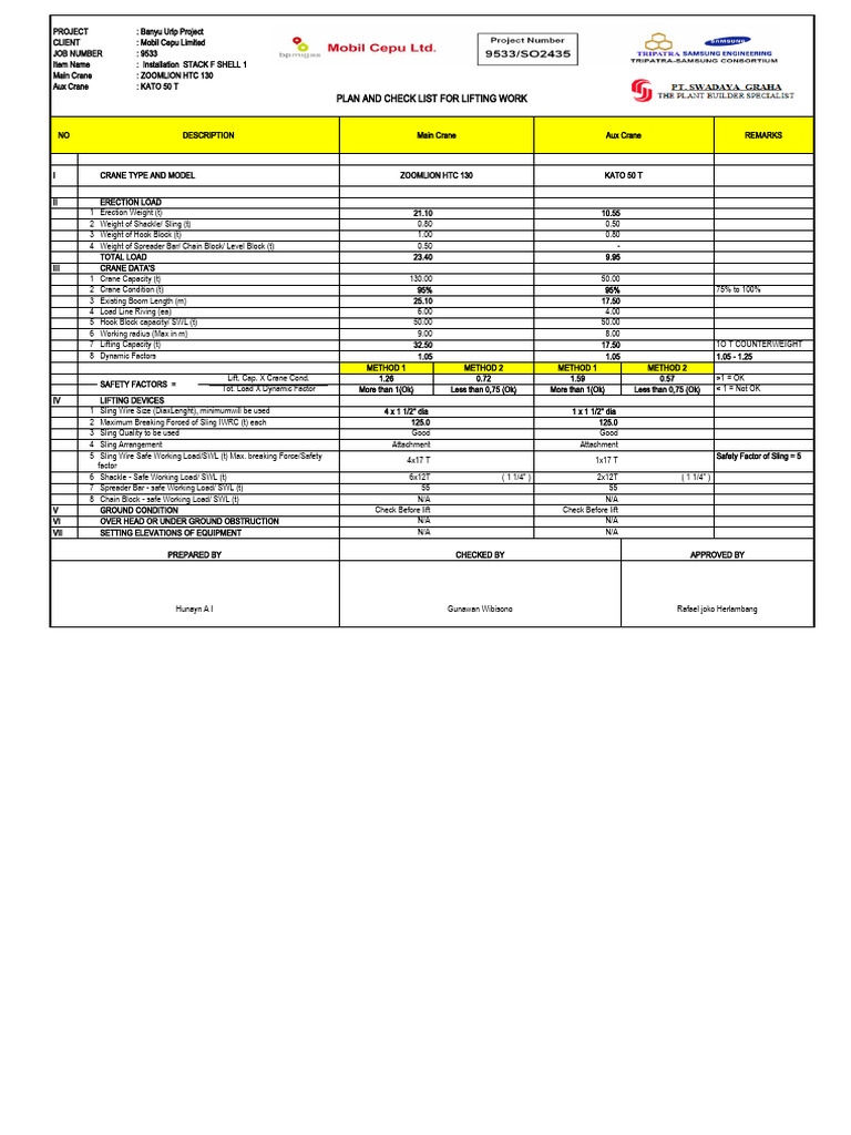Lift Calculation Container | PDF | Crane (Machine) | Mechanical Engineering