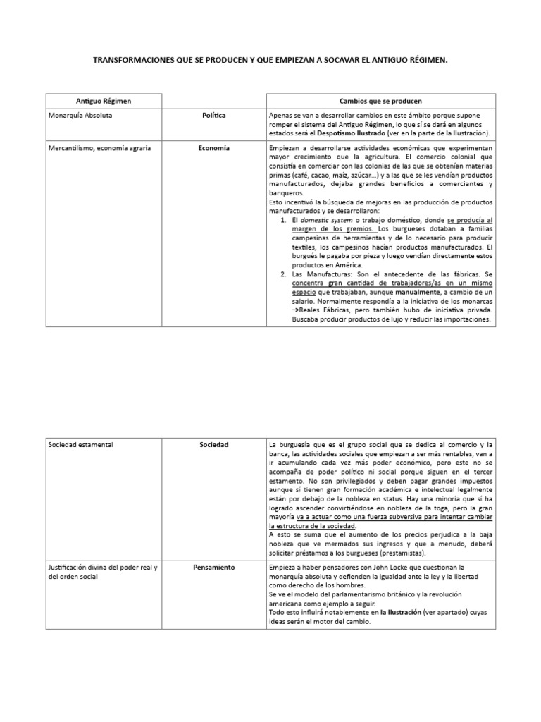 TRANSFORMACIONES QUE SE PRODUCEN Y QUE EMPIEZAN A SOCAVAR EL ANTIGUO ...