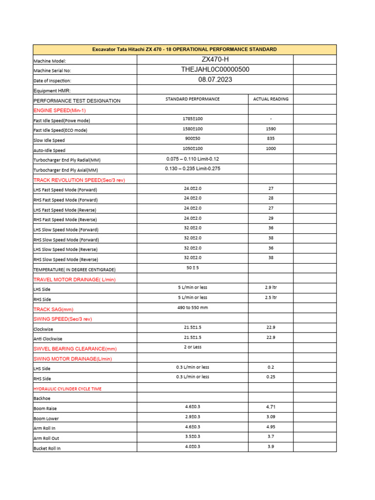 ZX 470 Performance Report-18 | PDF | Mechanical Engineering ...