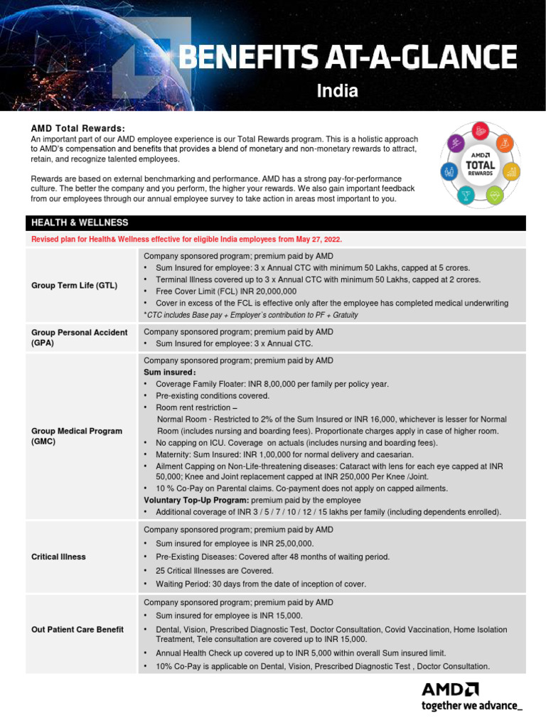 Benefits at A Glance India | PDF