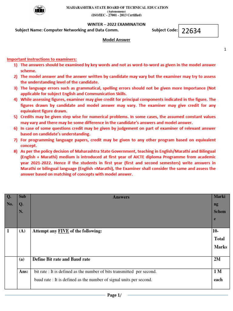 22634-2022-Winter-Model-Answer-Paper (Msbte Study Resources) | PDF ...