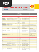 NATO Fuel and Specification Codes | PDF | Jet Fuel | Motor Oil