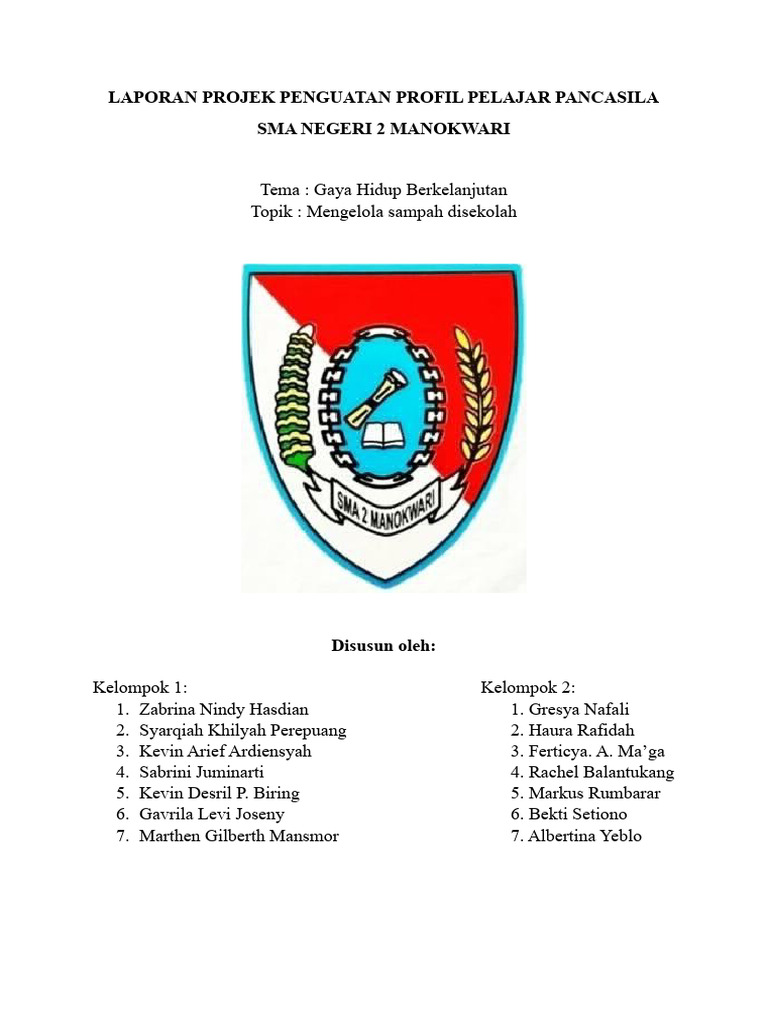 Laporan Program P5 SMA Negeri 2 Manokwari | PDF