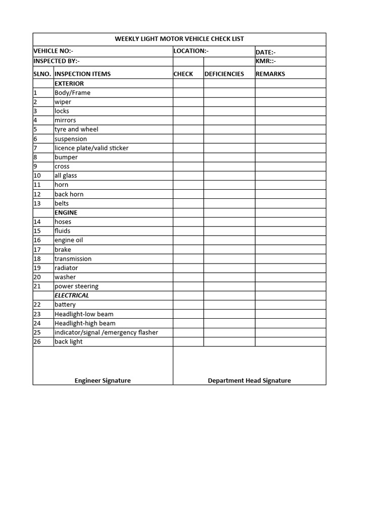 Weekly LMV Inspection Checklist | PDF | Technology & Engineering
